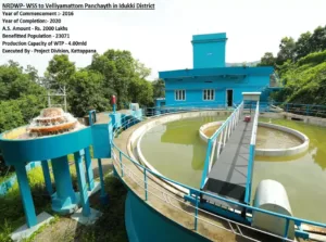 KWA – Kerala Water Authority